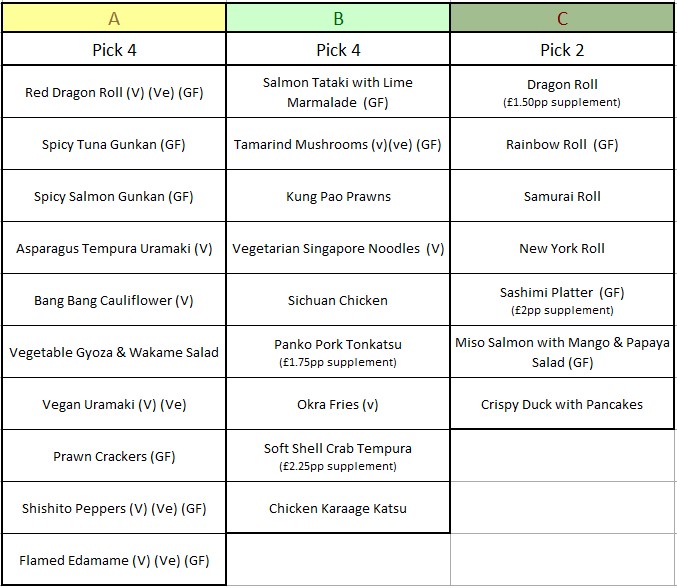 The Games Room & Onyx Room, Private Dining & Gaming at inamo