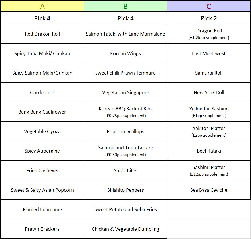 The Games Room & Onyx Room, Private Dining & Gaming at inamo